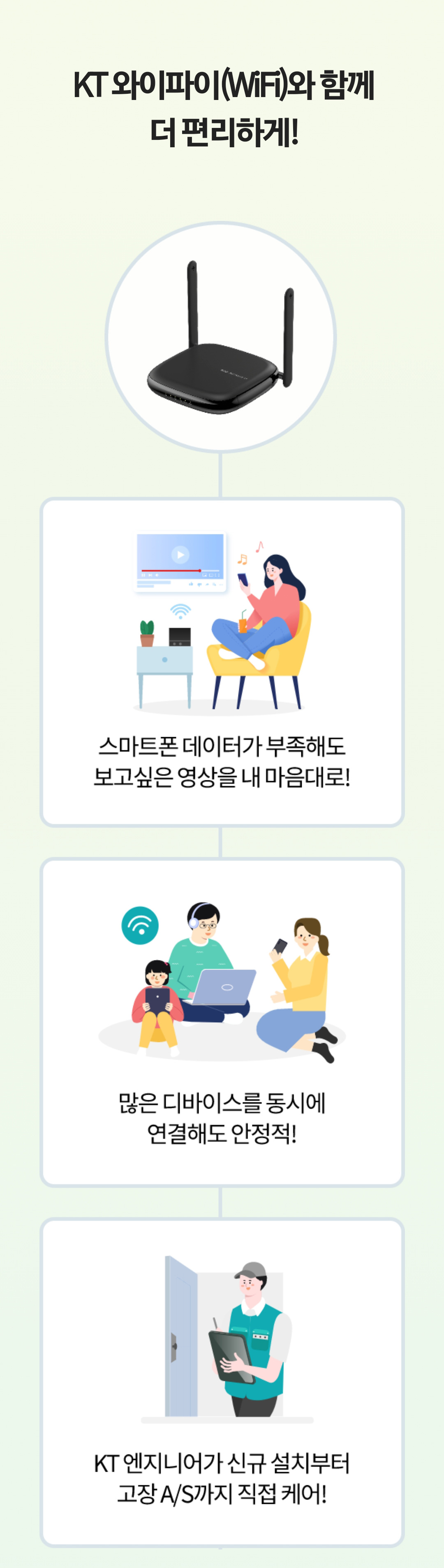 KT 가입센터 1599-3316